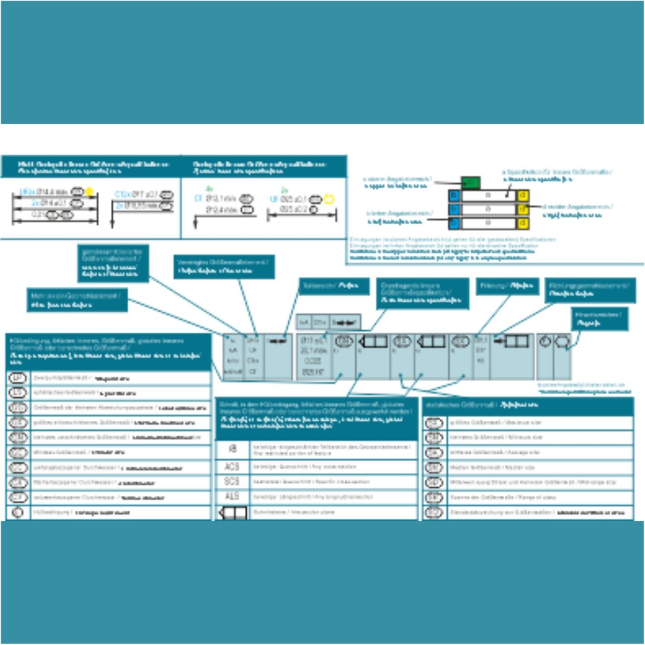 ISO GPS Praxisbeispiele - ISO GPS Practice